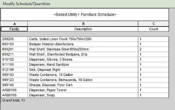 Soiled Utility_Type I Revit Model Revit Families - bim1modeler. All ...