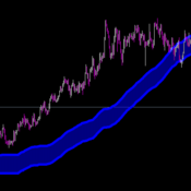 Effective Trading Strategy - Forex Indicator. [Download] This Forex ...