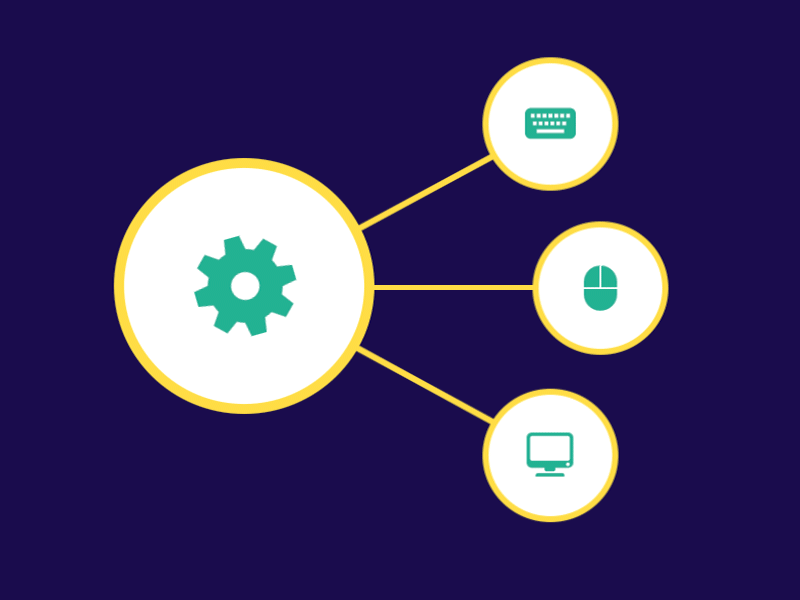 p0NDENUSH - LATEST SETTINGS (28.02.24)