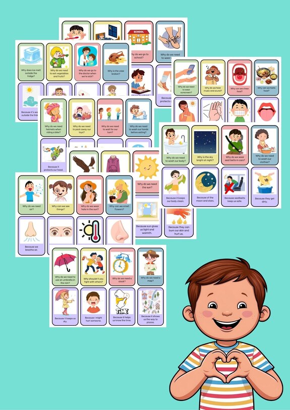 Why Questions – Printable PDF Flashcards (32 Questions 64 Cards ...